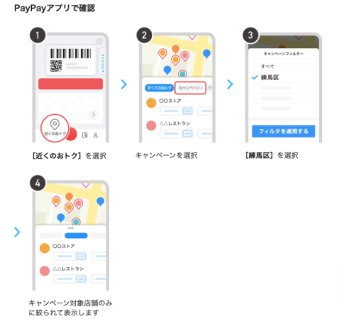【PayPayでお出掛け】練馬区でポイント還元キャンペーン実施中！対象店舗と期間がすごい！【2024年】 - せんじゅいんぐ