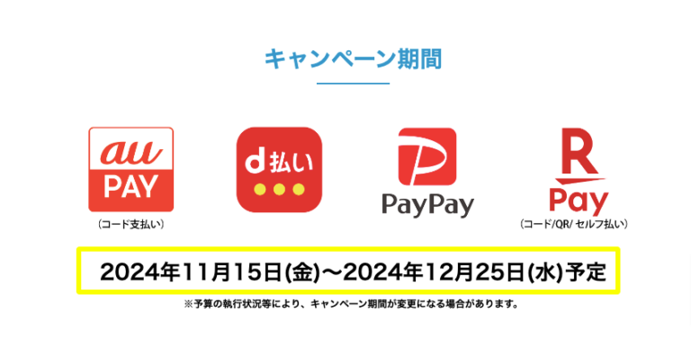 【足立区】PayPay等キャッシュレス決済キャンペーン2024！北千住の対象店舗や期間はいつまでかをご紹介！ - せんじゅいんぐ